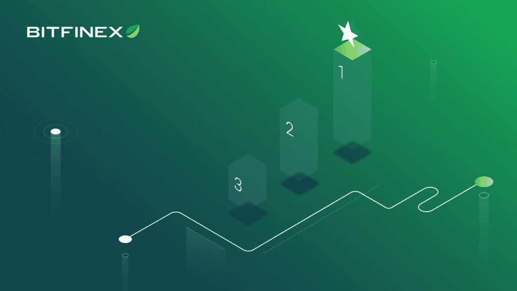 API Archives - Bitfinex blog