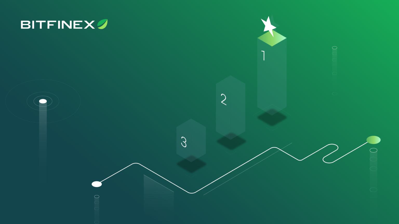 New Leaderboards Endpoint Added to API Documentation - Bitfinex blog