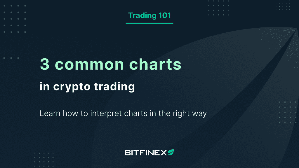 Bitfinex Trading 101—Three common types of charts in crypto trading ...