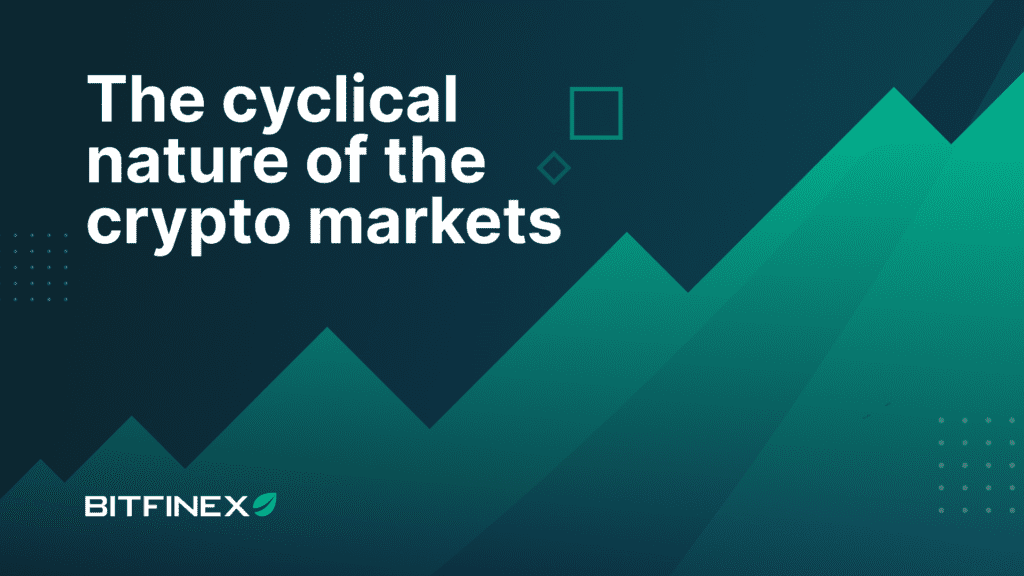 Is Bitcoin dead? A look at the cyclical nature of crypto markets ...