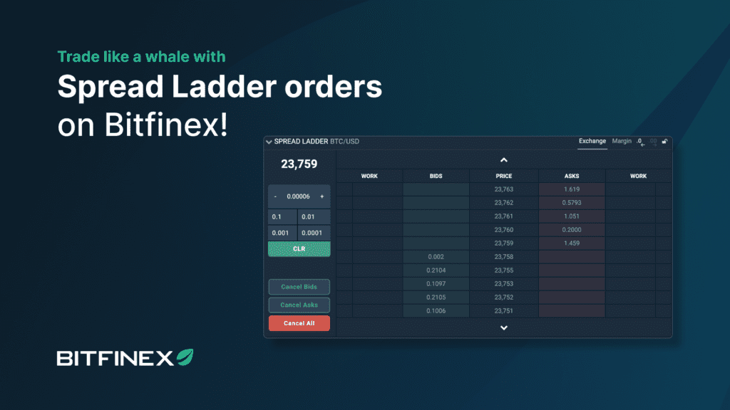 Bitfinex Launches Spread Ladder for traders - Bitfinex blog