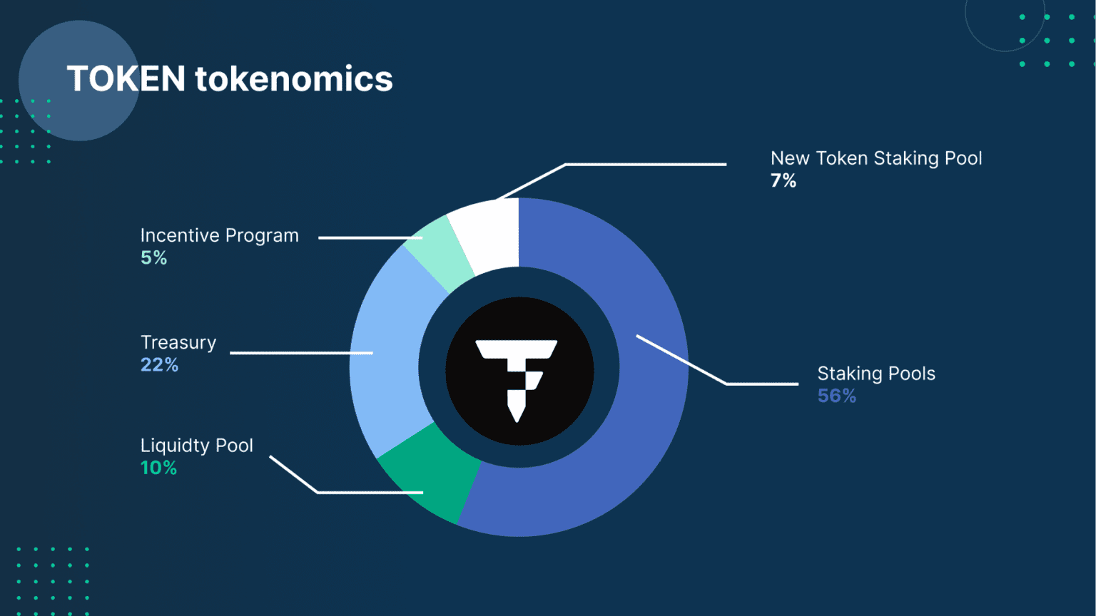 What is TokenFi (TOKEN)? - Bitfinex blog
