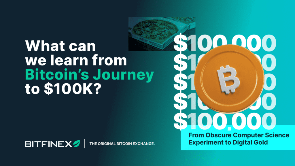 The Bitfinex Blog