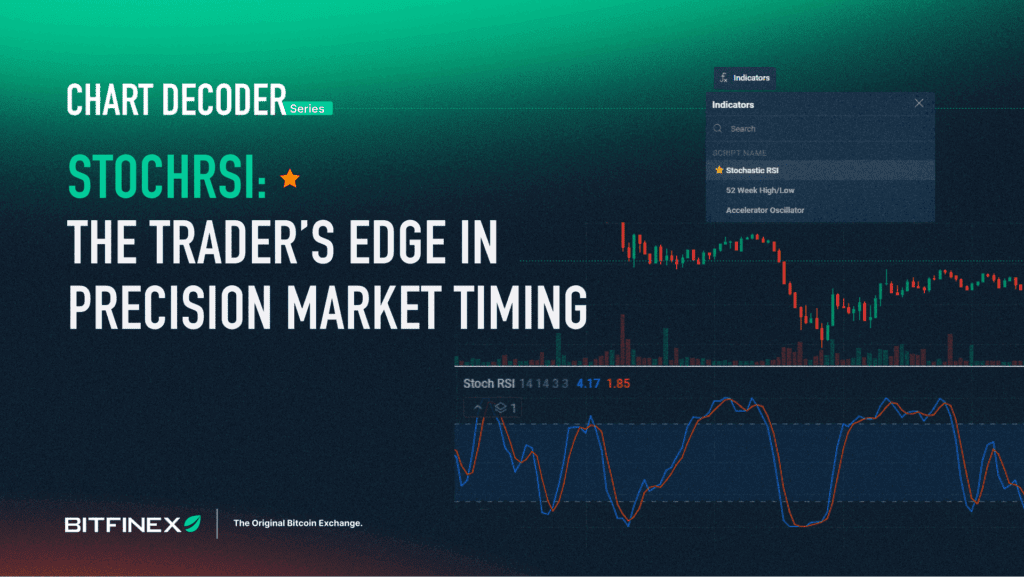 Chart Decoder Series: StochRSI – The Trader’s Edge in Precision Market ...