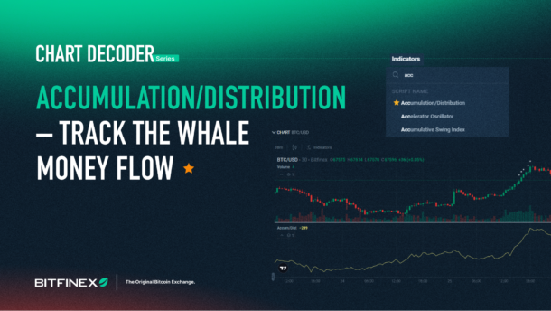 Chart Decoder Series: Accumulation/Distribution – Track the Whale Money ...